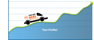 Requirements & FAQ | U-Haul Storage Advertising Van